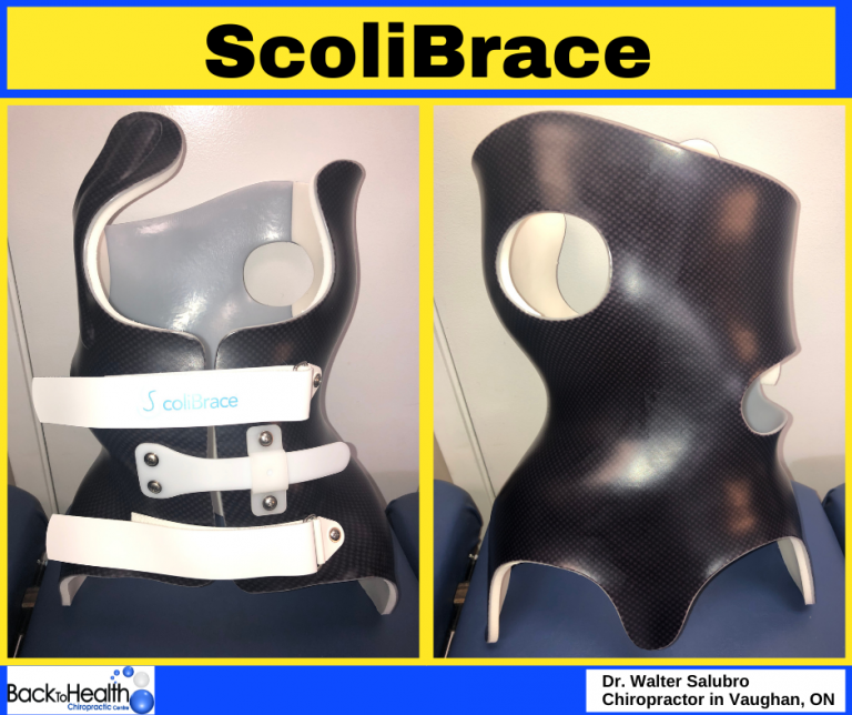 Scoliosis Brace Treatment for Adults with Scoliosis | Back To Health ...